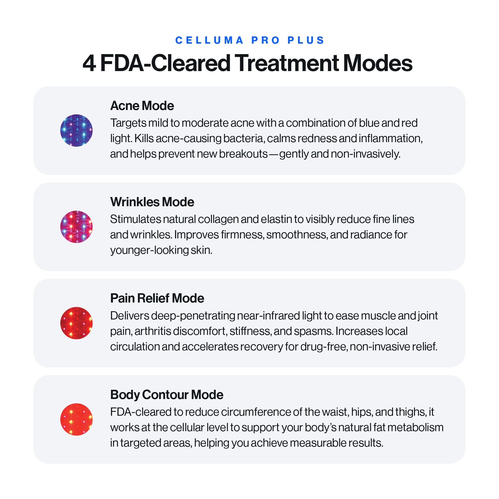 Celluma PRO PLUS | 4-Mode LED Red Light Therapy Device
