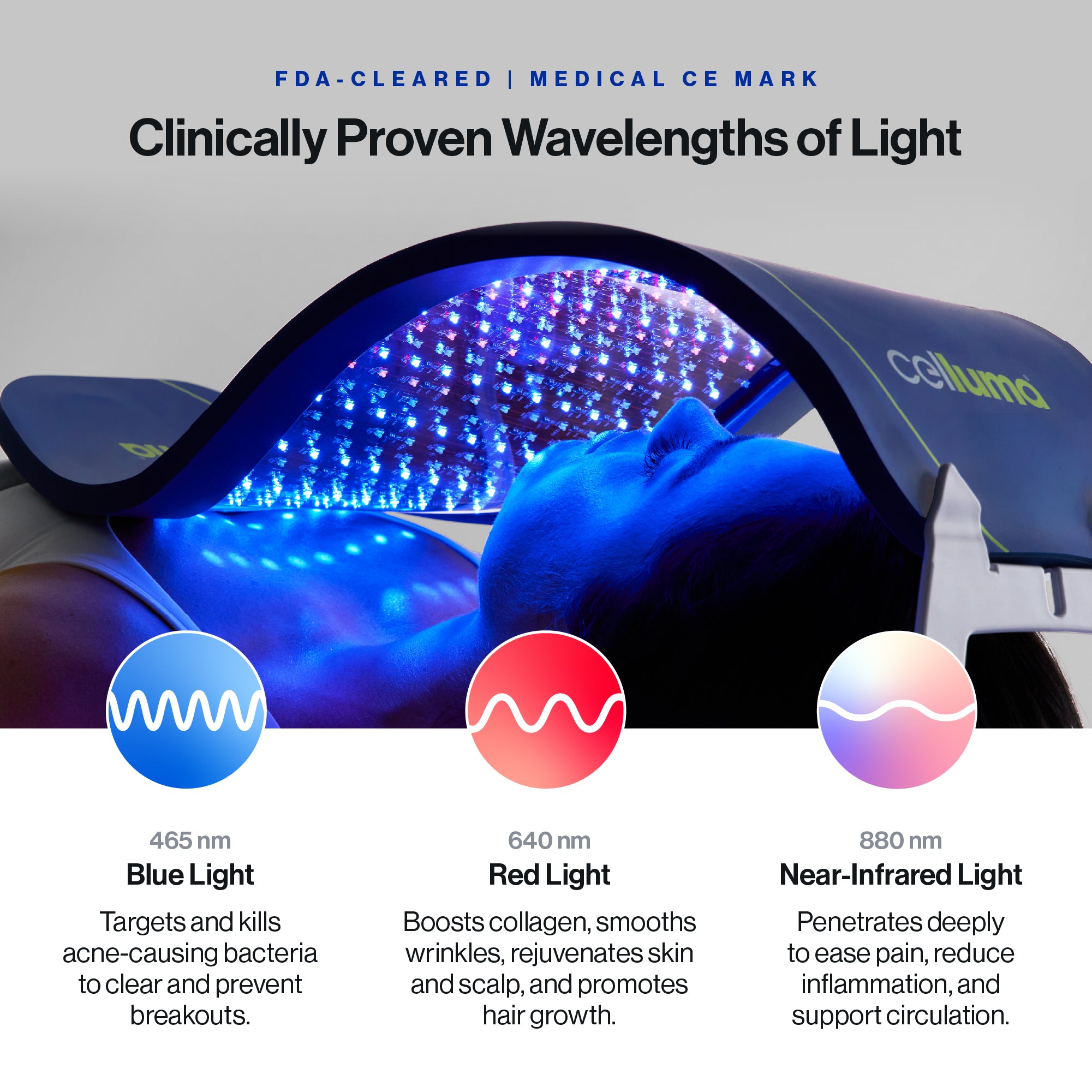 Celluma PRO PLUS | 4-Mode LED Red Light Therapy Device