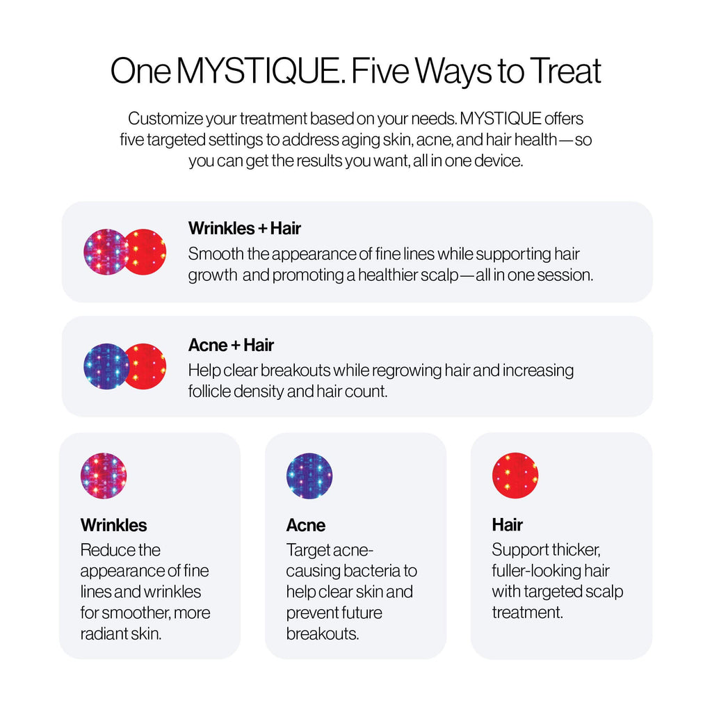 MYSTIQUE LED Red Light Therapy Mask | Anti-Aging, Acne & Hair Growth ...