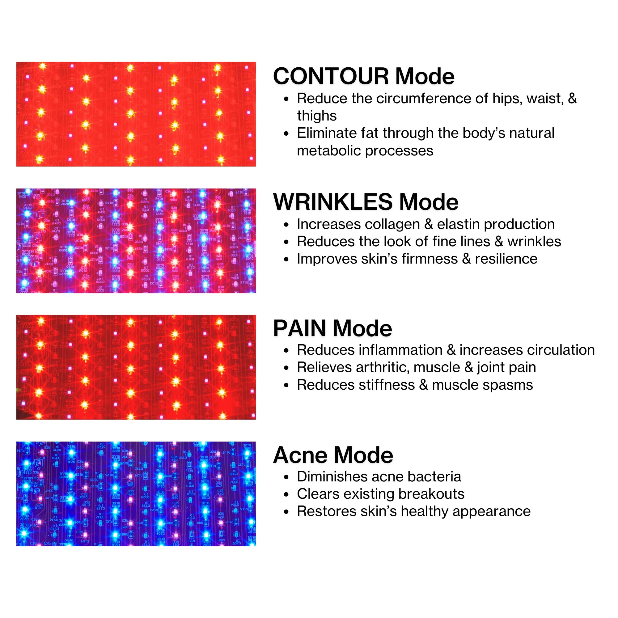 Celluma PRO PLUS | 4-Mode LED Red Light Therapy Device